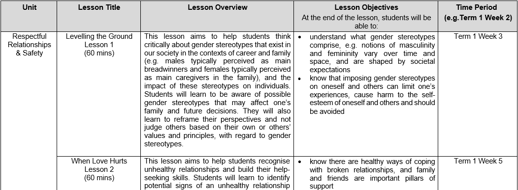 Character and Citizenship Education